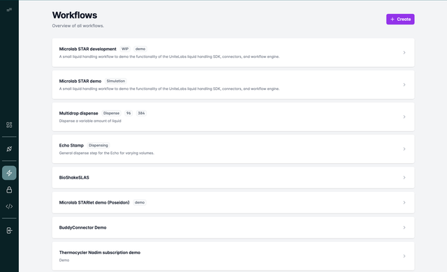 Workflows Unitelabs Docs